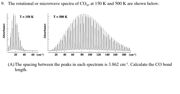Solved 9. The rotational or microwave spectra of CO2) at 150 | Chegg.com