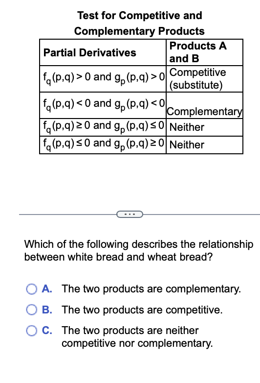 Solved Test for Competitive and Complementary Products Which | Chegg.com