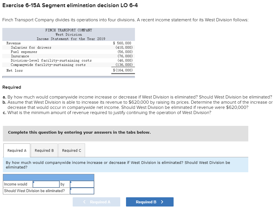 Solved Exercise 6-15A Segment elimination decision LO 6-4 | Chegg.com