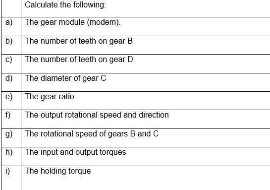 Solved A compound gear train is shown in figure C3. Gear A | Chegg.com
