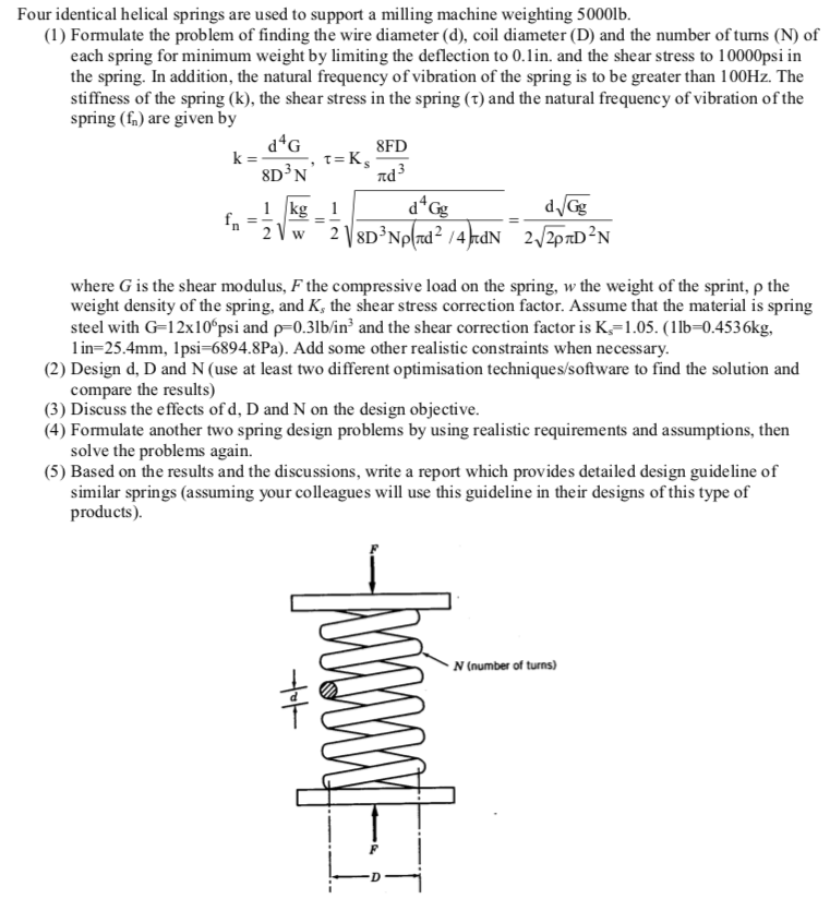 Solved Four identical helical springs are used to support a | Chegg.com