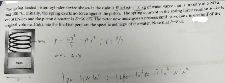 Solved The spring-loaded piston-cylinder device shown in the | Chegg.com