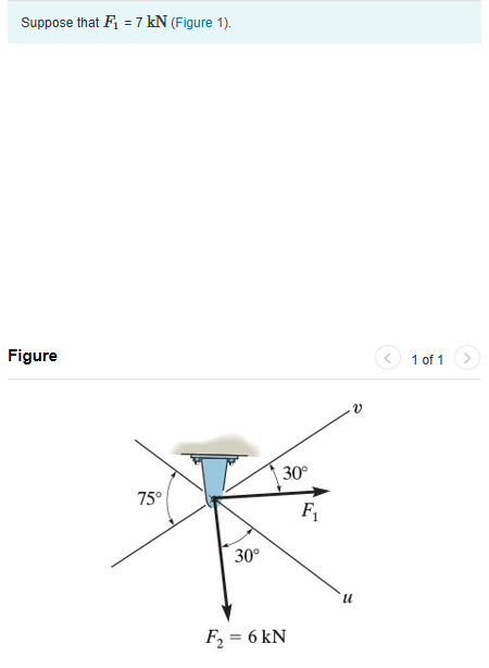 Solved Suppose that Fi = 7 kN (Figure 1). Figure | Chegg.com
