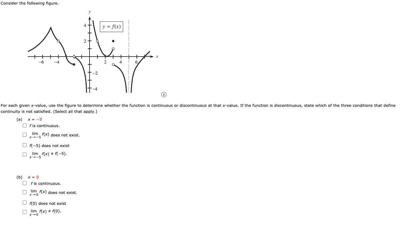 Solved Consider the following figure. = f(x) 2 T For each | Chegg.com