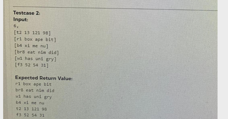 Write An Algorithm To Reorder The Data In The Log 2324