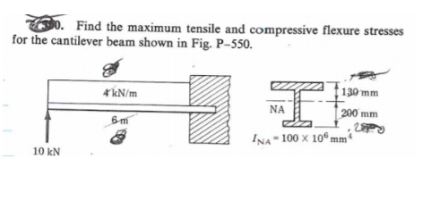 Solved で Find the maximum tensile and compressive flexure | Chegg.com
