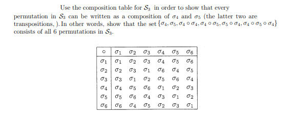 Solved Use the composition table for S3 in order to show | Chegg.com