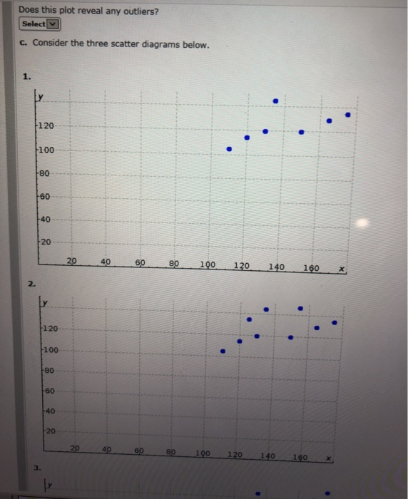 Solved Exercise 12.50 (Algorithmic)H Consider the following | Chegg.com