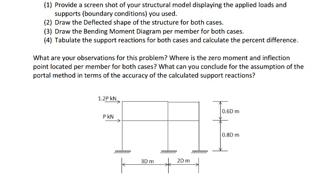 Solved Machine Problem You will need a structural analysis | Chegg.com