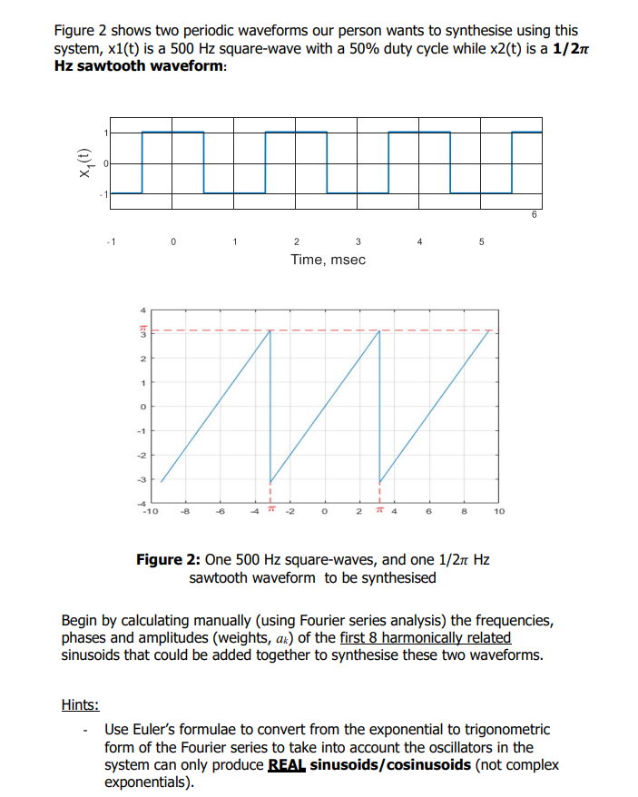 Solved Help with the manual calculations for the 2 | Chegg.com