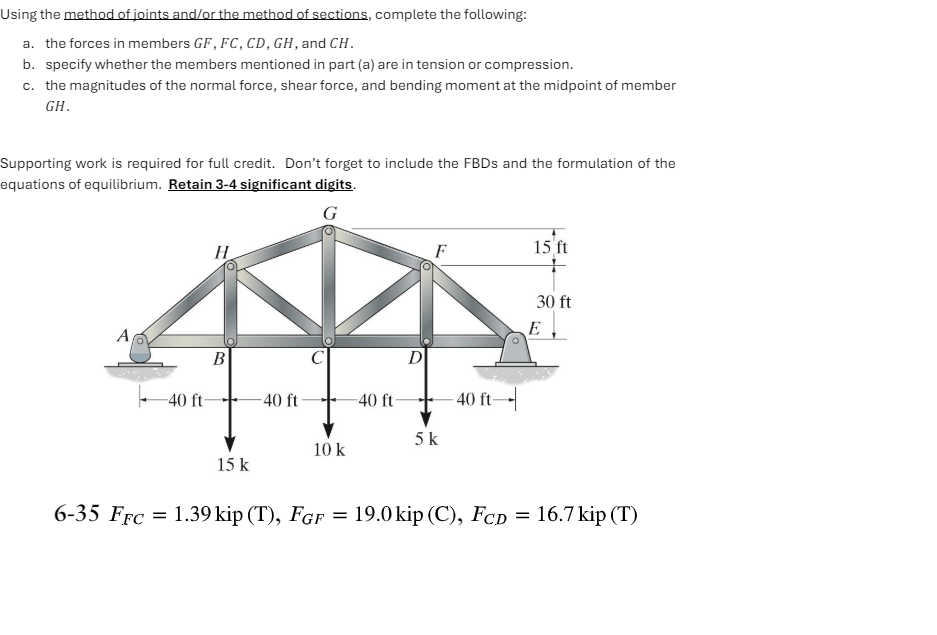 Solved Using the method of joints and/or the method of | Chegg.com