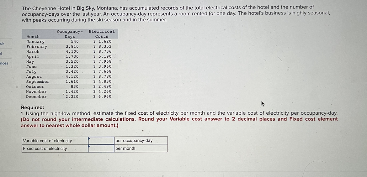 Solved The Cheyenne Hotel in Big Sky, Montana, has | Chegg.com