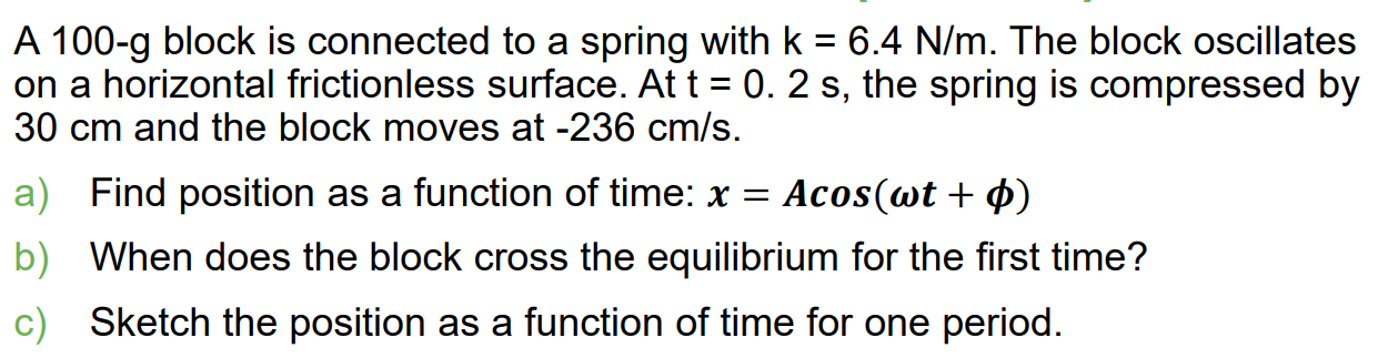 Please Explain How To Find The Phase Shift Step By 5649
