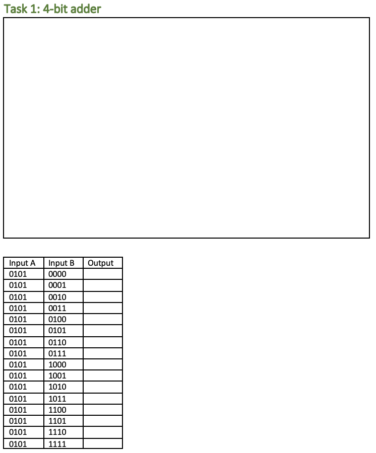 Solved Can you make a 4 bit adder in LOGISIM, i want to | Chegg.com