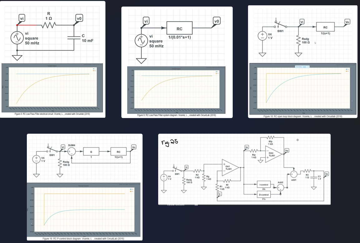 Solved - There is a Plant with a transfer function of | Chegg.com