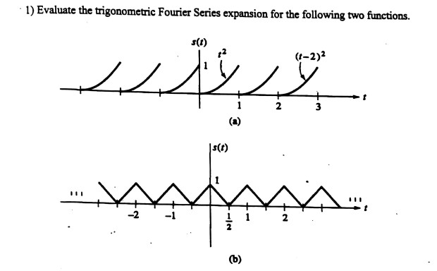Solved 1 Evaluate The Trigonometric Fourier Series