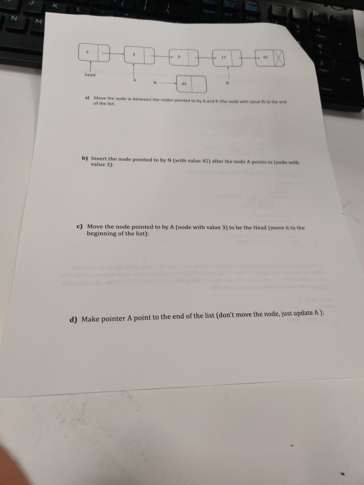 Solved к head a) Move the node in between the nodes pointed | Chegg.com