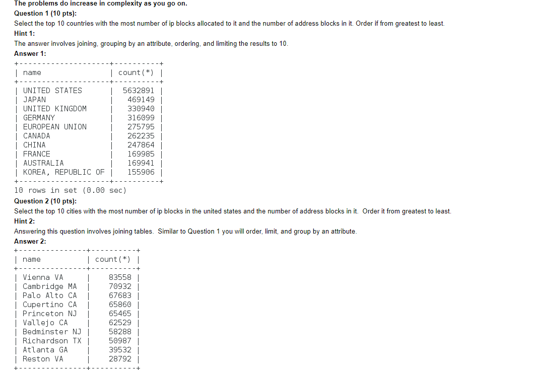 Please give me the SQL commands to produce the | Chegg.com