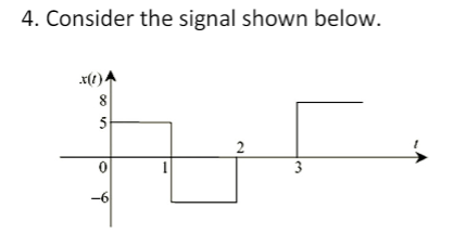 Solved 4. Consider the signal shown below. 8 5 2 0 3 -6 a) | Chegg.com