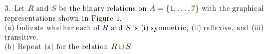 Solved 3. Let R and S be the binary relations on A={1,…,7} | Chegg.com