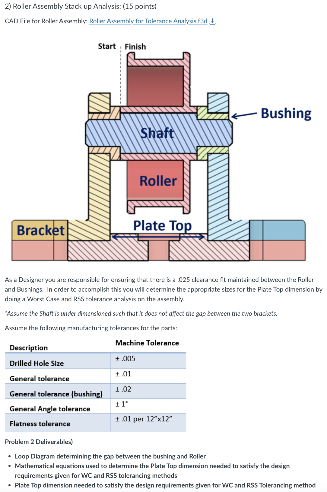 Solved As a Designer you are responsible for ensuring that | Chegg.com