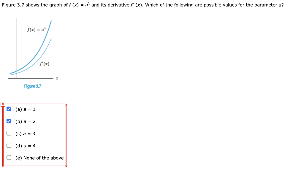 Solved Figure 3.7 shows the graph of f(x) = ax and its | Chegg.com