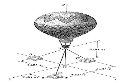 Solved The following diagram shows a balloon attached to the | Chegg.com