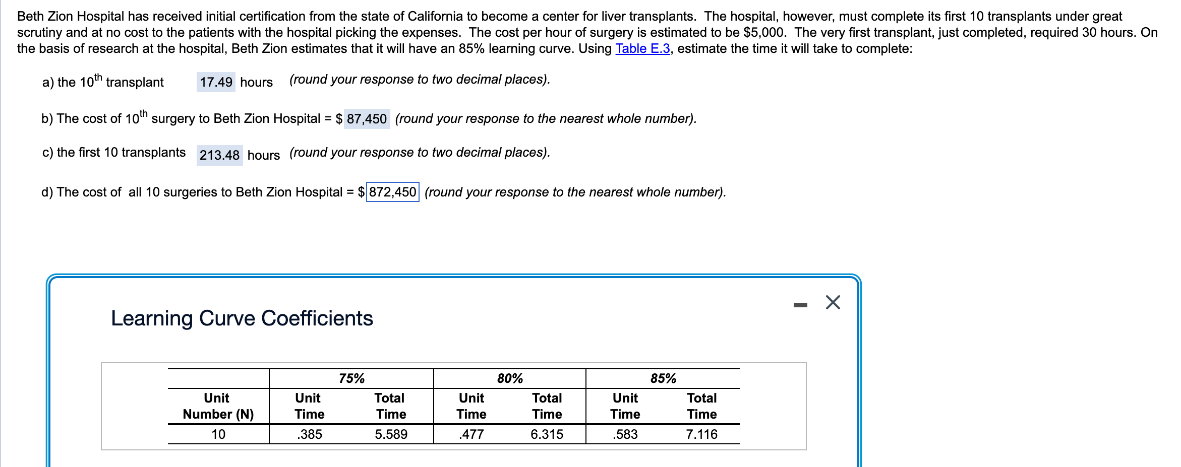 Solved Beth Zion Hospital has received initial certification | Chegg.com