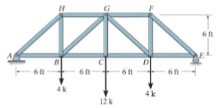 Solved For the truss shown, determine the vertical | Chegg.com