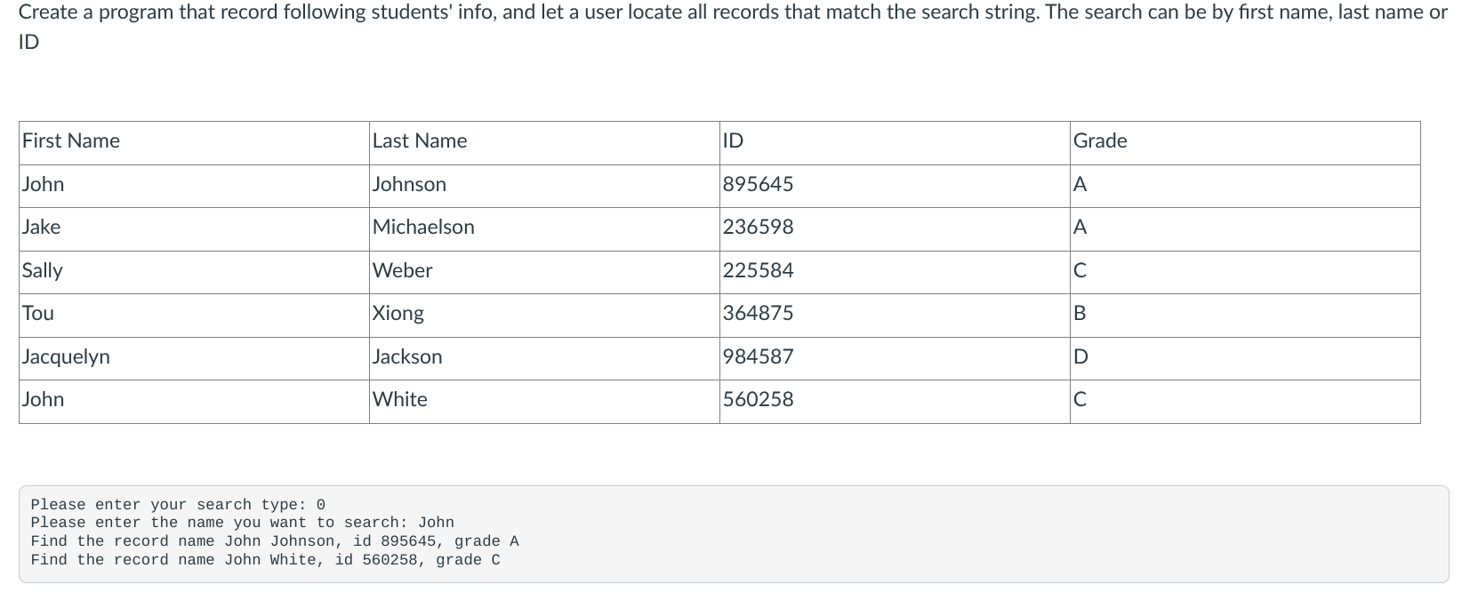 Solved by an EXPERT please code in c and make it simple Create a program | Chegg.com