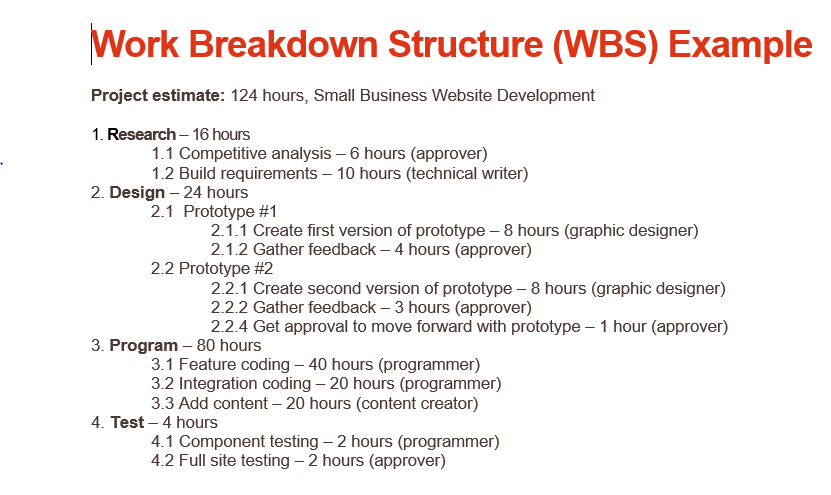 Name of the project: Point of sales system Develop a | Chegg.com