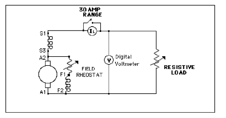 Solved I have four of these DC compound generator circuits. | Chegg.com