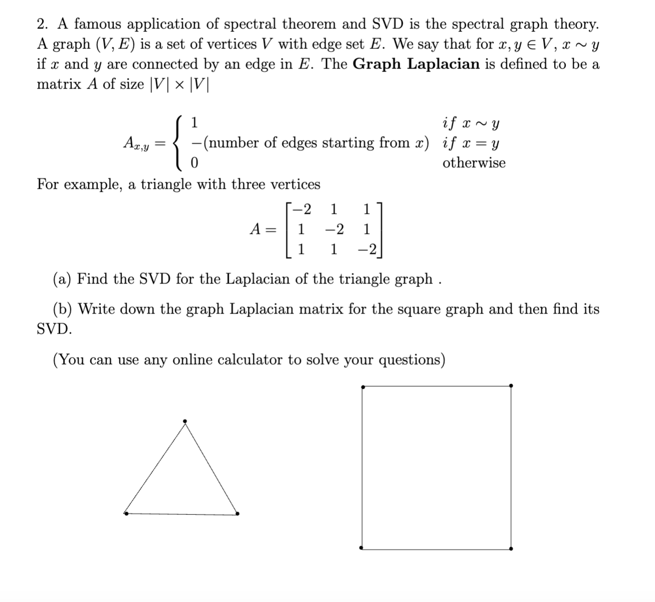 Solved 2. A famous application of spectral theorem and SVD | Chegg.com