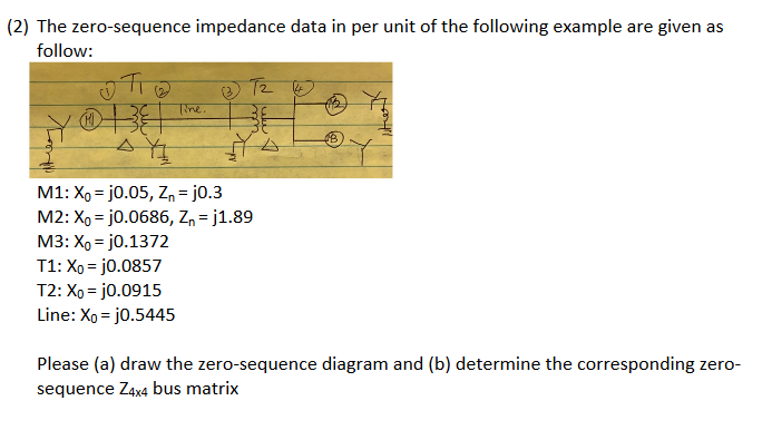 Solved (2) The zero-sequence impedance data in per unit of | Chegg.com