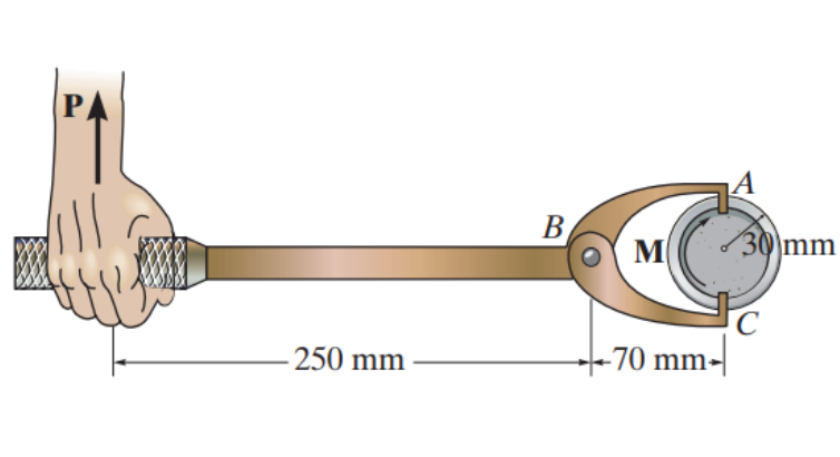 Solved The two ends of the spanner wrench fit loosely into | Chegg.com