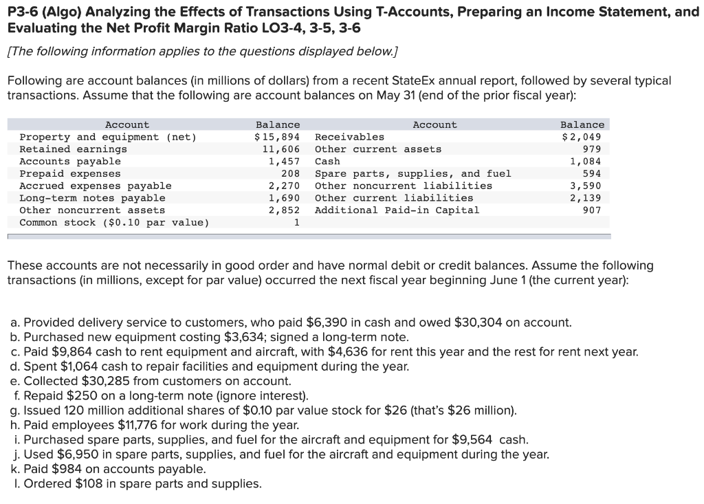 Solved 3. Prepare an unadjusted income statement for the | Chegg.com