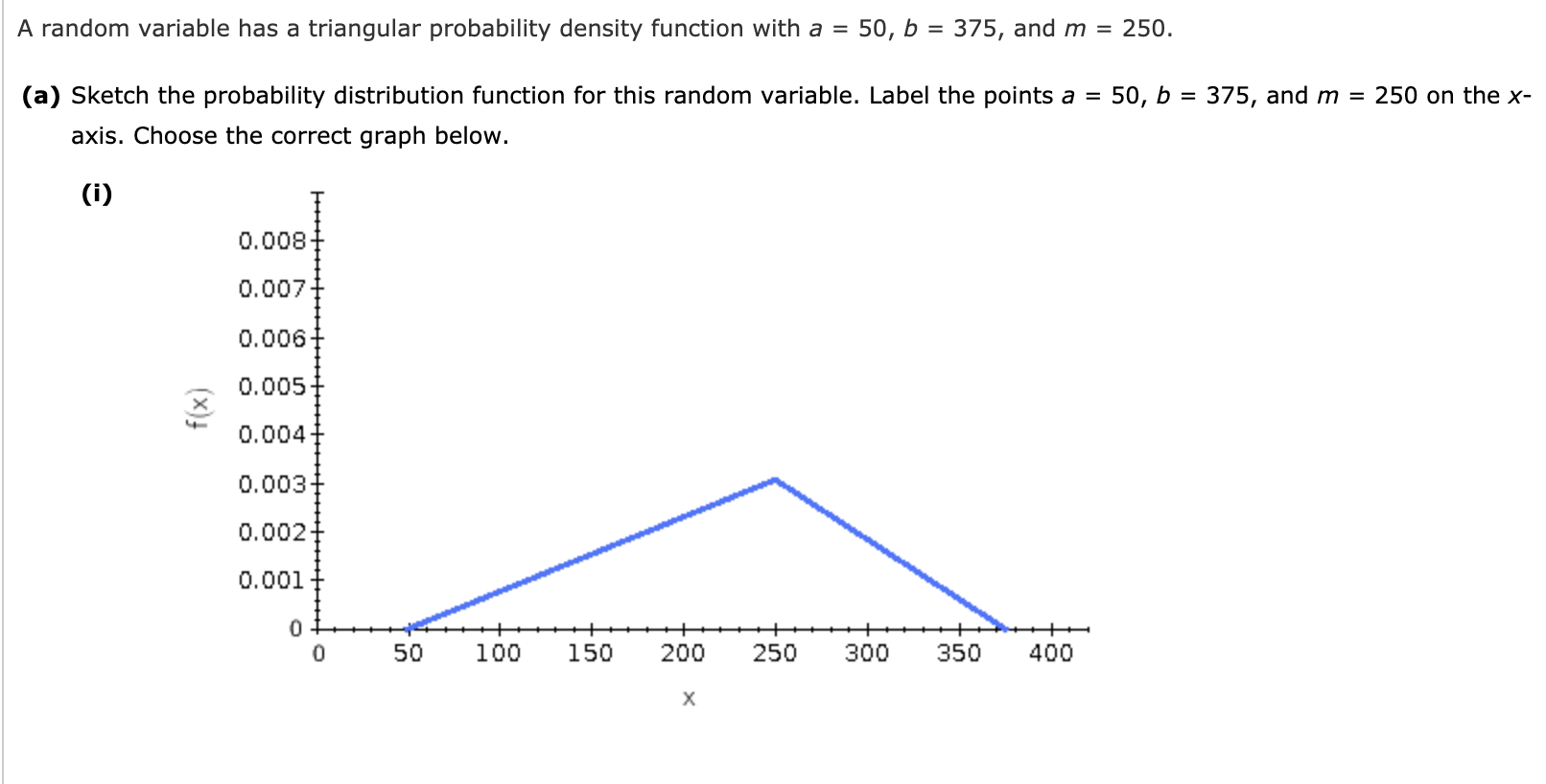 Solved A random variable has a triangular probability | Chegg.com