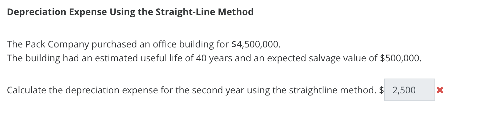 Solved Depreciation Expense Using the Straight-Line Method | Chegg.com