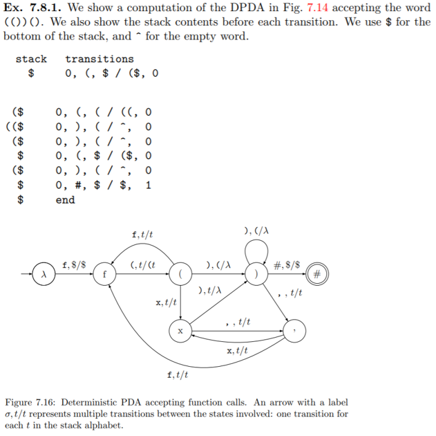 Solved PROBLEM 1 (6 marks) Consider the DPDA shown in Fig. | Chegg.com