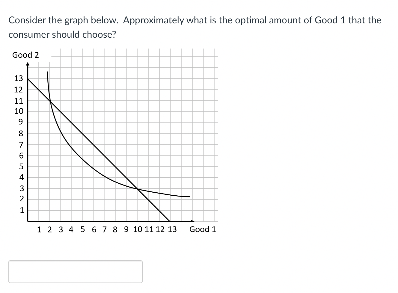 [Solved]: Consider the graph below. Approximately what is
