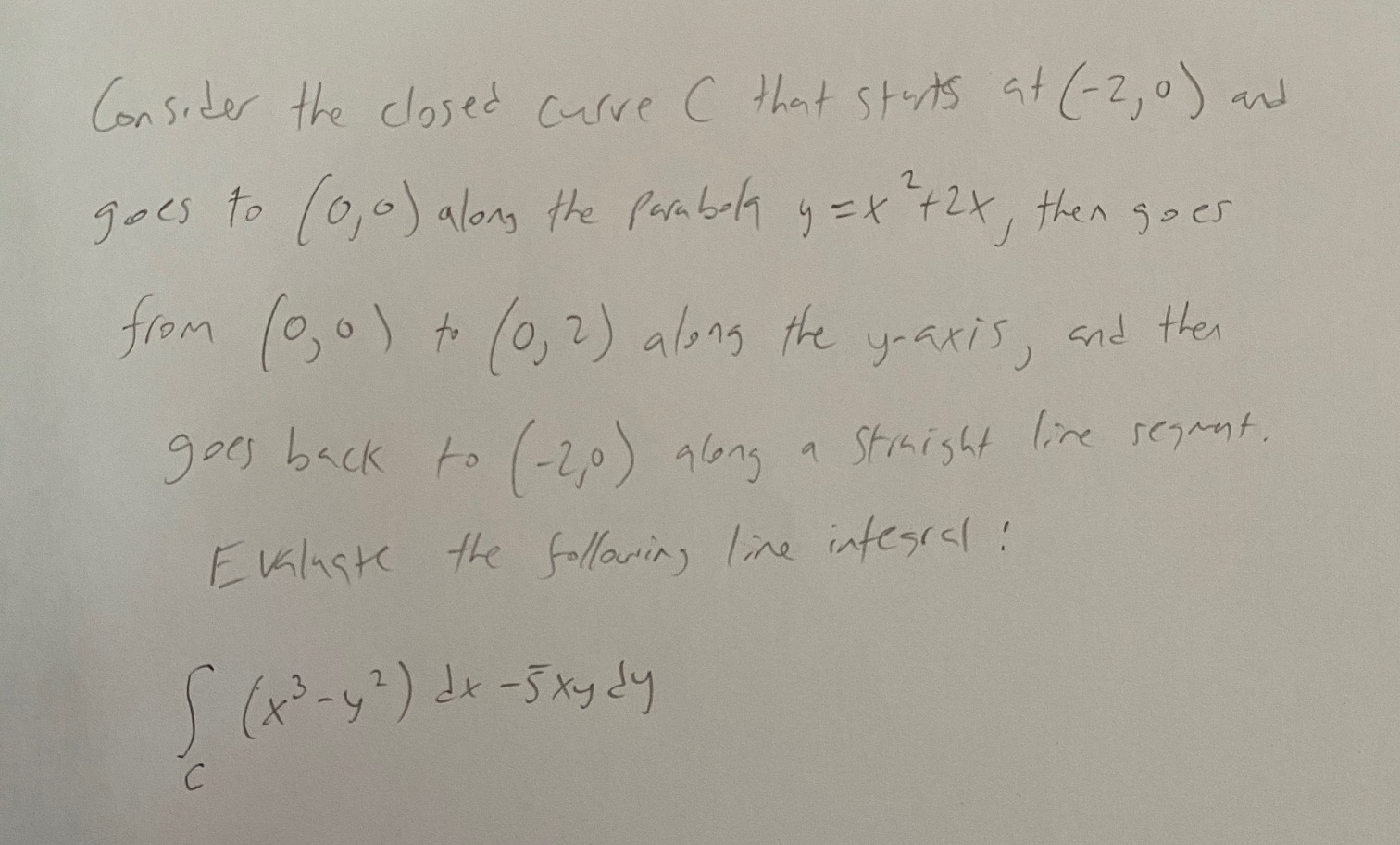 Solved ی د5 Consider the closed curre C that starts at | Chegg.com