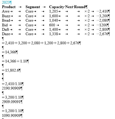 Solved (6).--Your Competitive-Intelligence team-is | Chegg.com