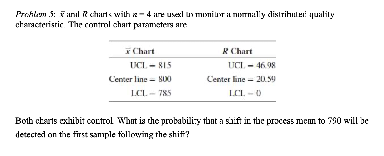 Solved Problem 5: xˉ and R charts with n=4 are used to | Chegg.com