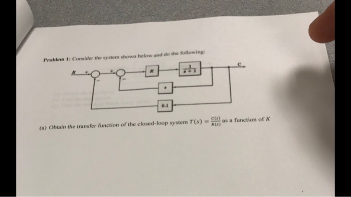 Solved Problem 1:Consider the system shown below and do the | Chegg.com