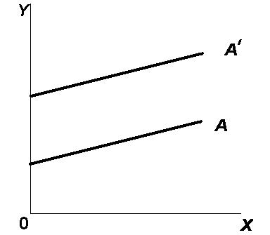 Solved Hello! Im having some issues understanding the | Chegg.com