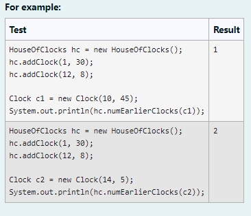 Solved Complete the method numEarlierClocks of the class | Chegg.com