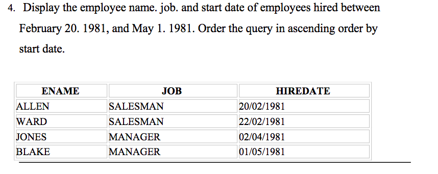 Solved 1. Create a query to display the name and salary of | Chegg.com