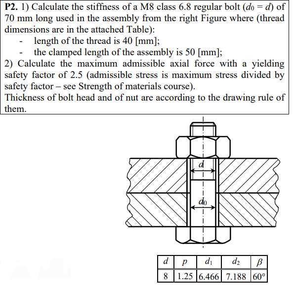 Solved P2. 1) Calculate the stiffness of a M8 class 6.8 | Chegg.com