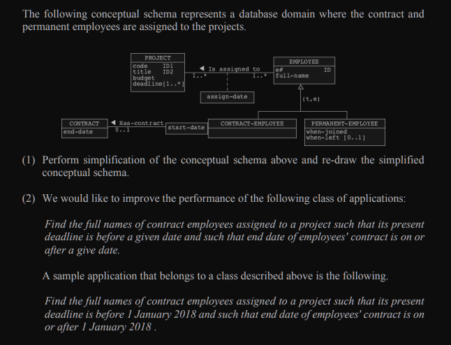Solved Find the denormalizations of the simplified | Chegg.com