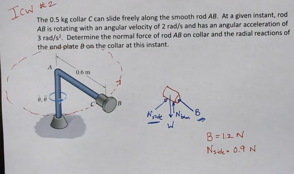 Solved The 0.5 kg collar C can slide freely along the smooth | Chegg.com